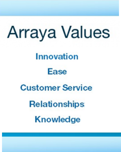Improving Organizational Health One Step at a Time - Arraya Solutions